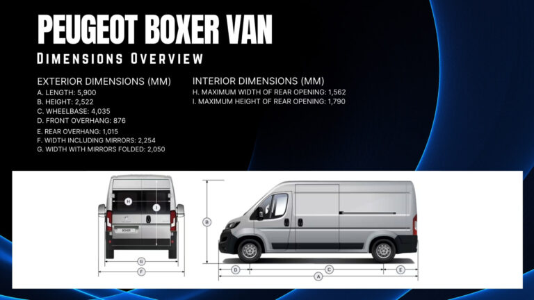 Dimension Peugeot Boxer 11m3