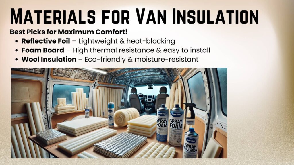 Van Insulation Guide 2025: Best Materials, Tips, and DIY Solutions